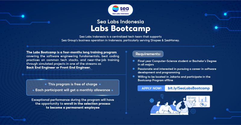 Sea Labs Indonesia